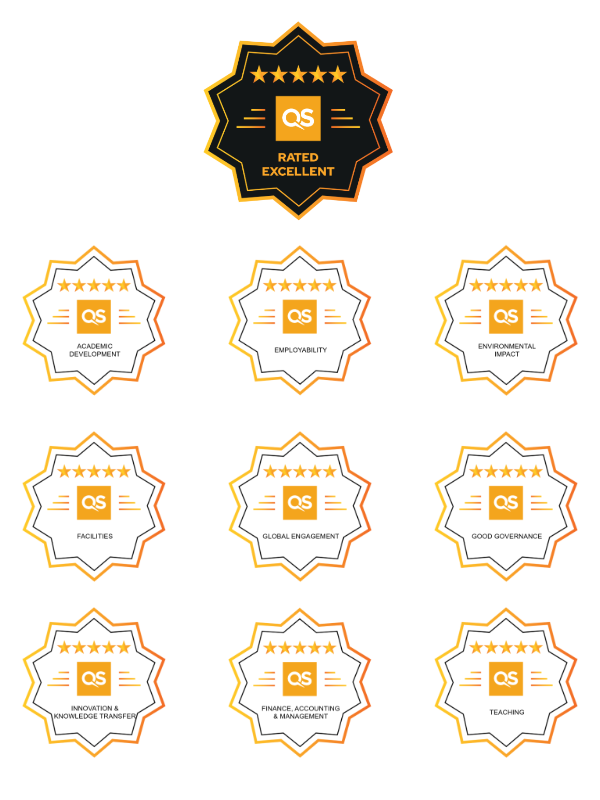 Facts & Accreditations - University of Nottingham Ningbo China